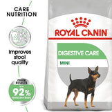 Mini Digestive Care Dry Dog Food | Royal Canin | Lords & Labradors
